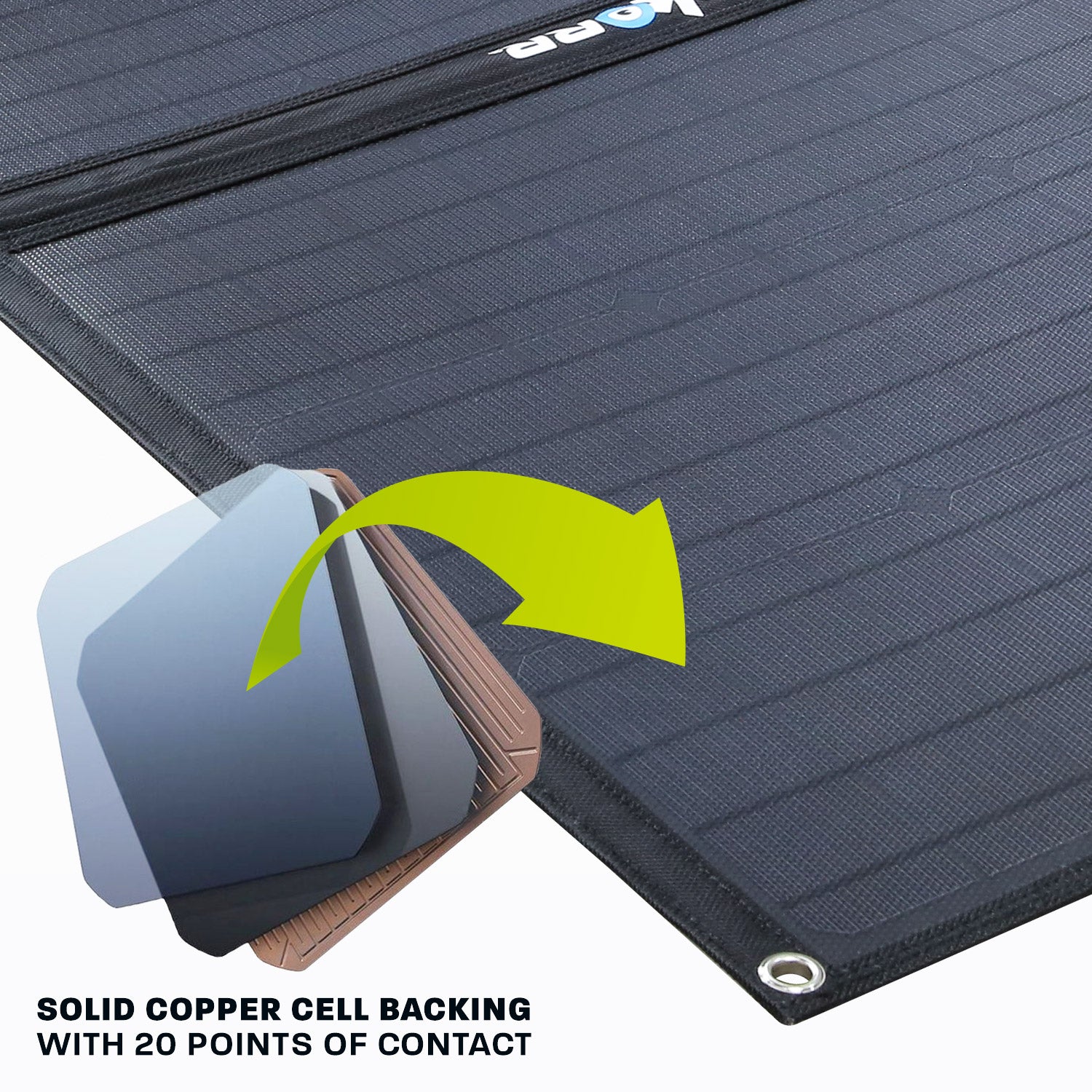 200w Heavy Duty Portable Solar Mat - No Regulator - Hardkorr Australia ...
